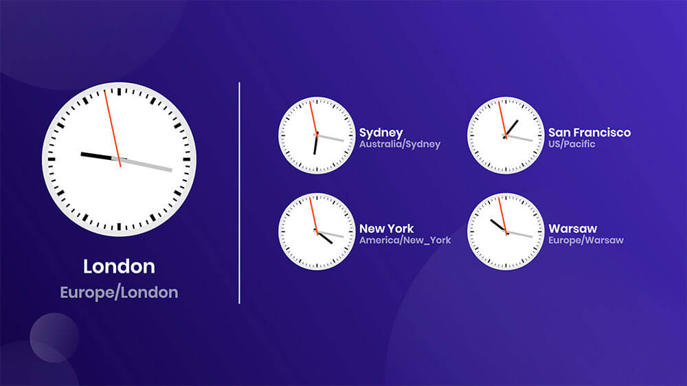 World Clock digital signage application - Signage Rocket