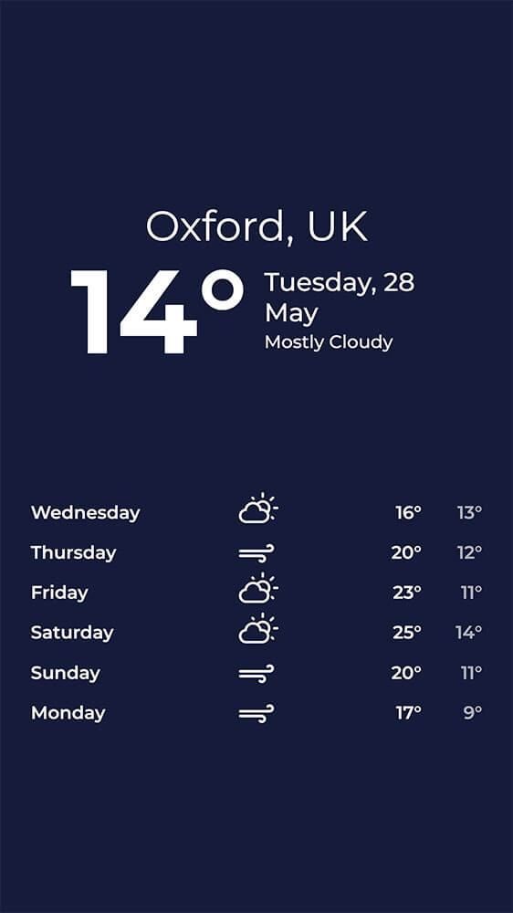 Weather HTML5 app for digital signage - Signage Rocket