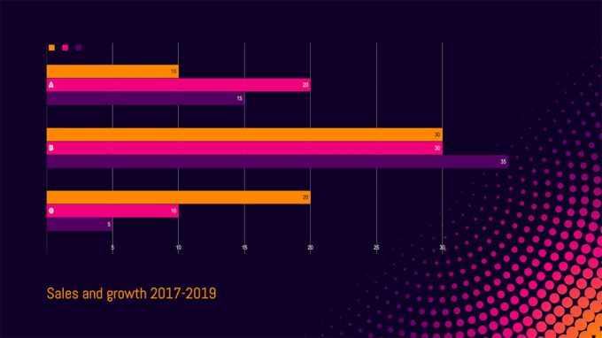 Cloud based digital signage software platform - Signage Rocket