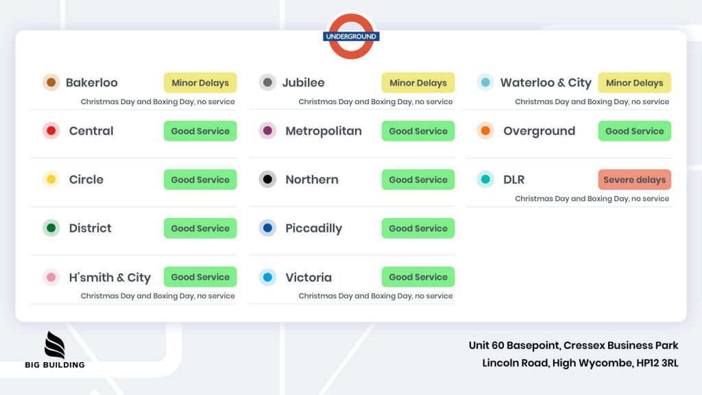 Cloud based digital signage software platform - Signage Rocket