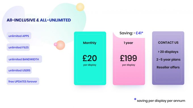 Pricing - Signage Rocket